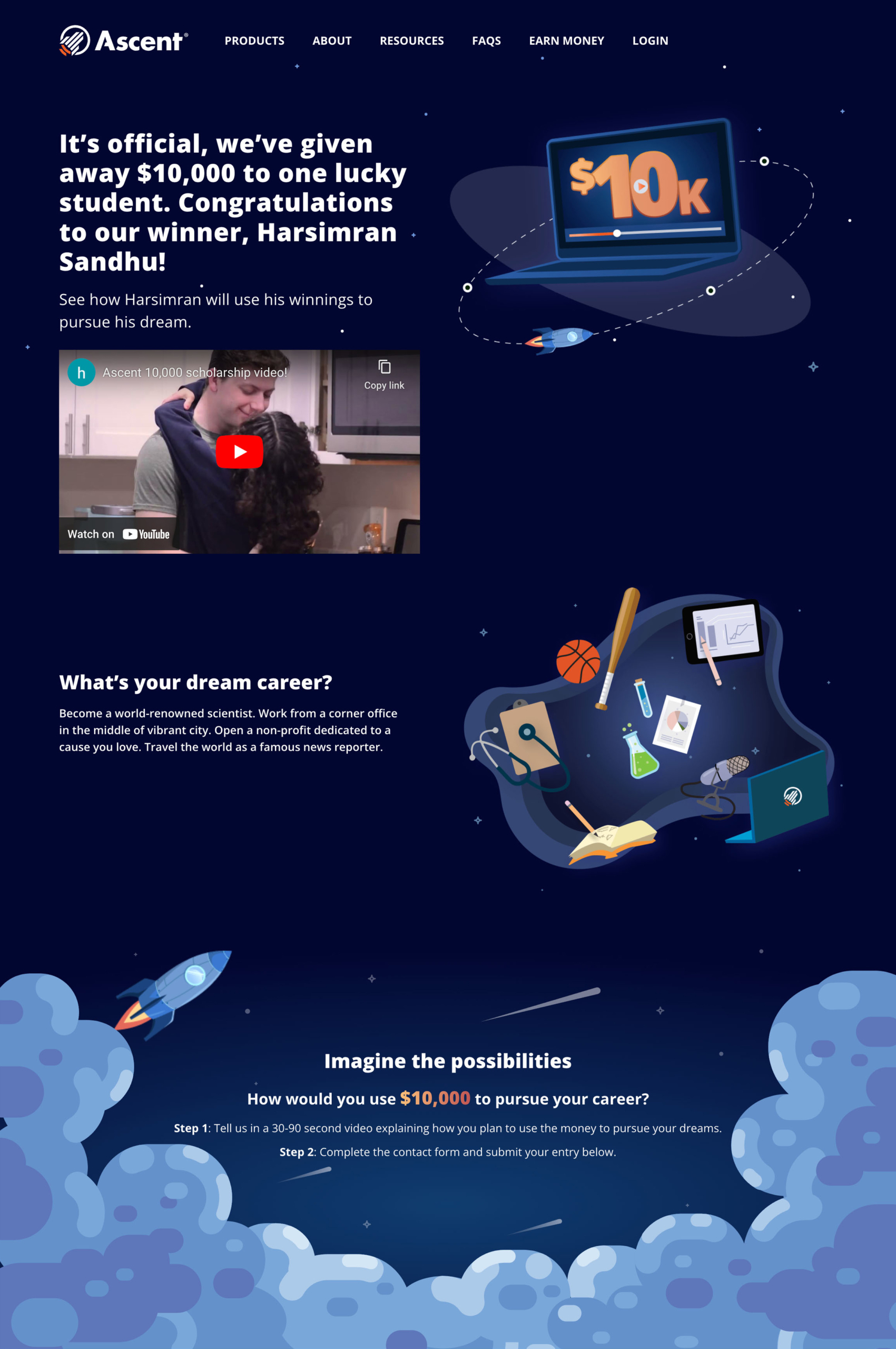 Ascent Funding: How a multichannel content campaign drove leads ...