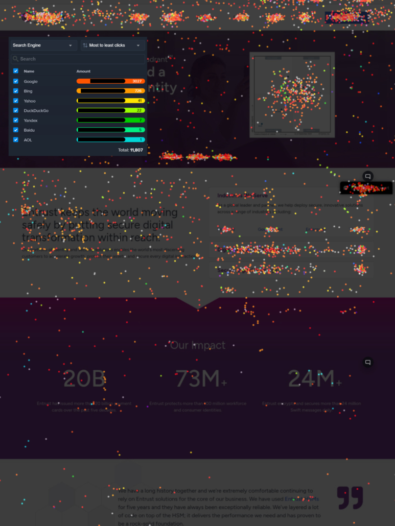 Front end development strategy and agency services. NP Digital