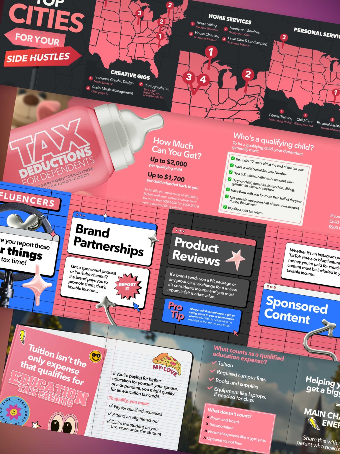 Website design agency services. NP Digital