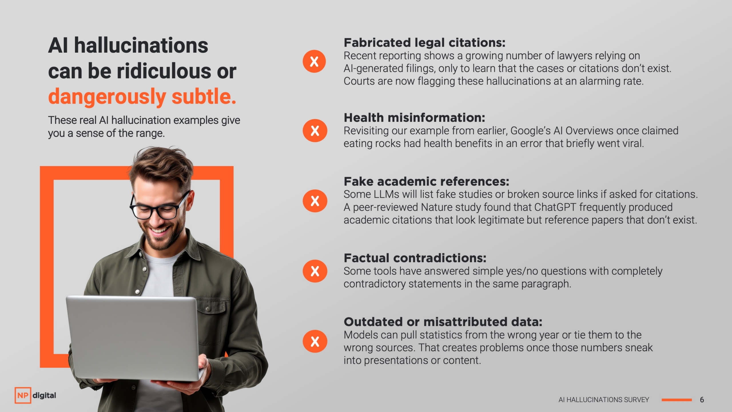 AI Hallucinations, Errors & Accuracy: The Data You Need to Know
